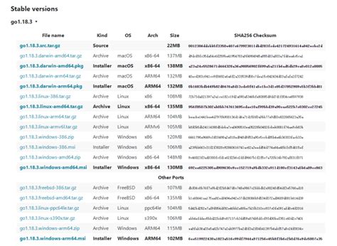 爱上开源之golang入门至实战 第一章golang起步go语言编程之旅 Pdf Csdn博客