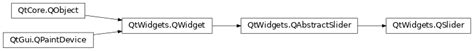 Qslider — Qt For Python