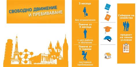 Знаете ли правата си на граждани в ЕС