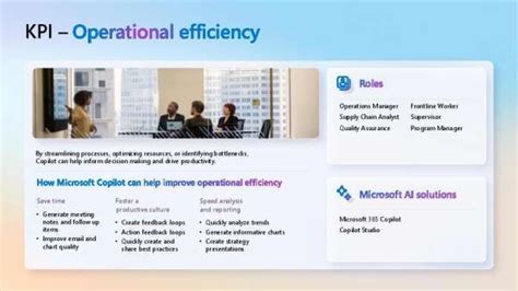Improving Operational Efficiency With Copilot Abrahams Consulting Llc