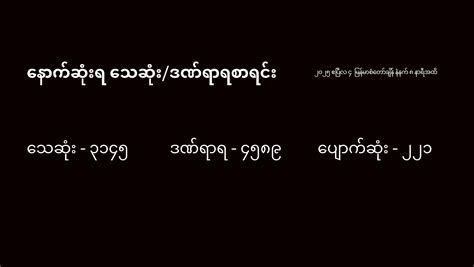 The Irrawaddy Burmese The Irrawaddy Burmese Edition