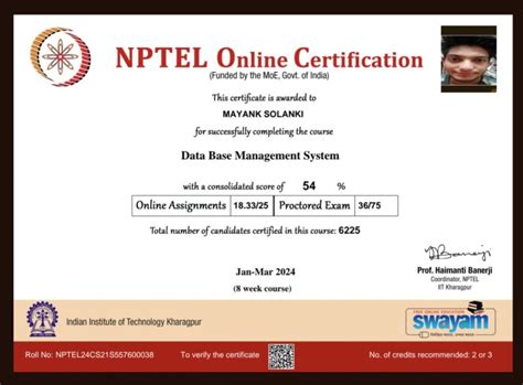 Mayank Solanki On Linkedin Nptel Iitkgp