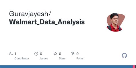 Github Guravjayesh Walmart Data Analysis