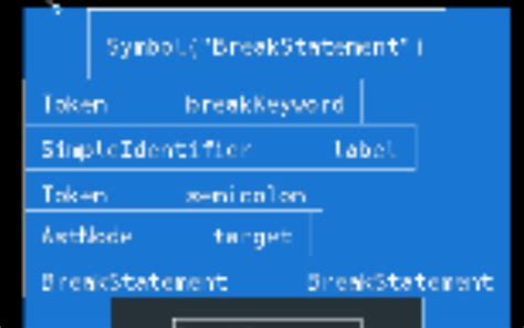 Displaying Big Images In Full Quality Is Not Possible In Interactiveviewer Issue