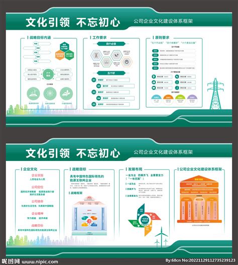 电力文化展板 设计图 广告设计 广告设计 设计图库 昵图网