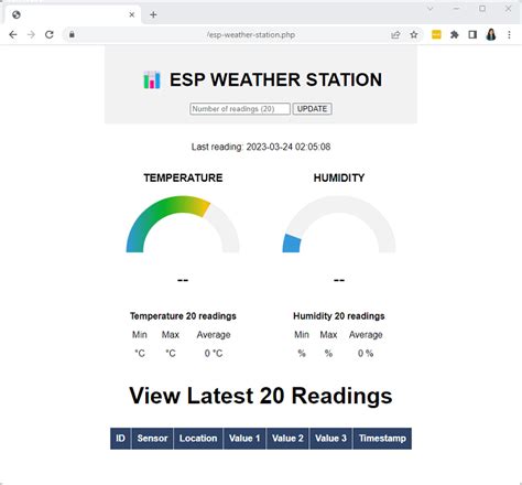 Diy Cloud Weather Station With Esp32 Or Esp8266 Random Nerd Tutorials