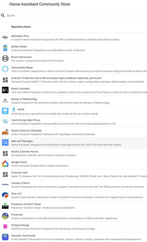 Hacs Overview Not Shown Third Party Integrations Home Assistant Community