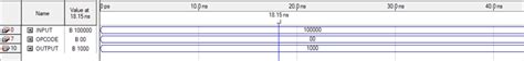 github ariel wolfe mips 32 bit single cycle processor creating a 32