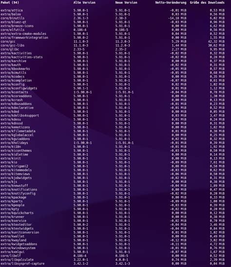 Toolchain Updates Important Notifications Endeavouros