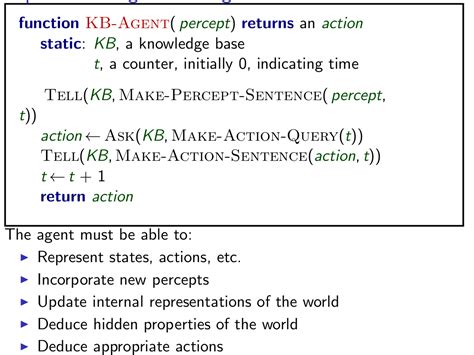 Jrtechs Csci 331 Final Review