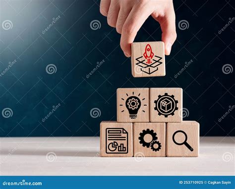 Product Development Launching Analysis And Market Validation MVP Minimum Viable Product