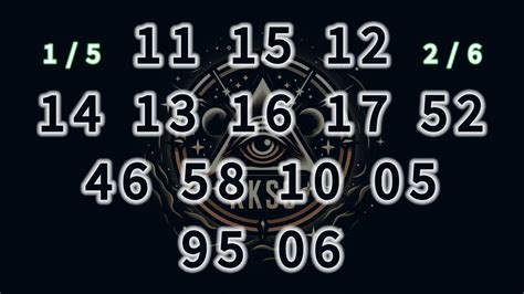 26 4 2024 သောကြာနေ့ အတွက် 2d နံပါတ်တစ်ကွက်ကောင်း ကိုကိုစူးစမ်း