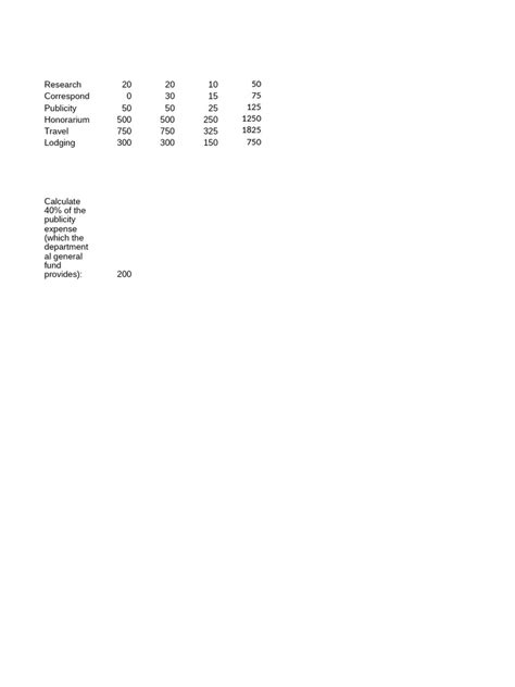 Excel Practice File Pdf Business