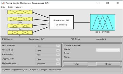 Fls With Selected Four Features Download Scientific Diagram