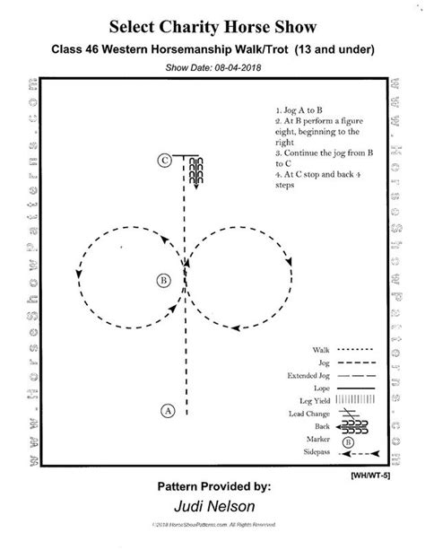 2018 Class Patterns