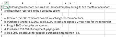 Solved Required Using The T Account BALANCES And The Chegg Com