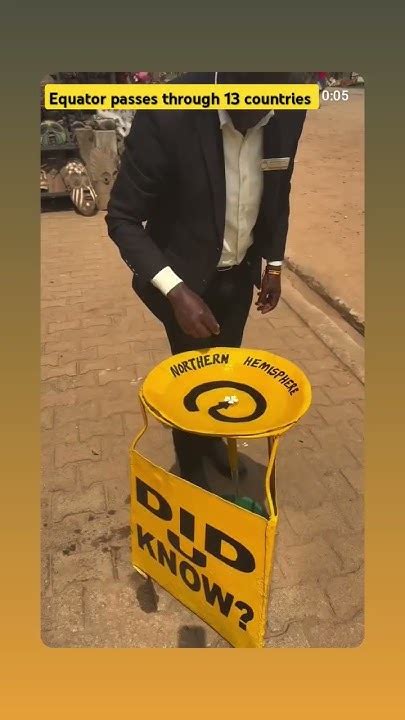 Equator Passes Through 13 Countries Coriolis Effectspacefacts