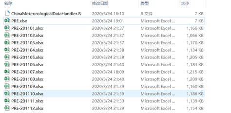how to merge multiple excel tables into one excel table using vba programmer sought