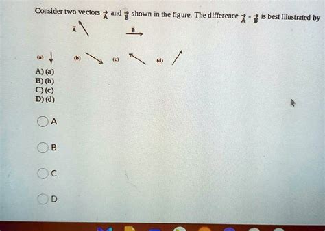 Solved Consider Two Vectors A And B Shown In The Figure The