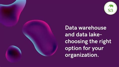 S3 Group Asia On Linkedin Datawarehouse Datalake Wherescape