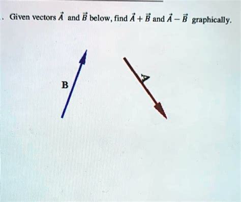 solved given vectors and b below find a b and a b graphically