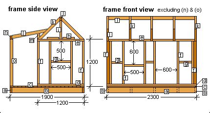 🏘️ How To Build A Wendy House Buildeazy Playhouse Plans Build A