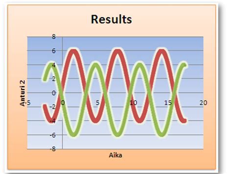 Select Current Region Without Headers Excel Vba