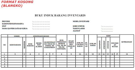 Format Peminjaman Barang Inventaris Sekolah Images