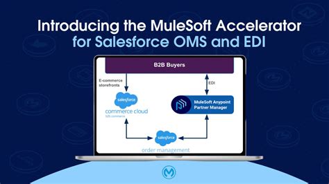 Mulesoft On Linkedin Reimagine Efficiency With The Mulesoft Accelerator For Salesforce Oms And…