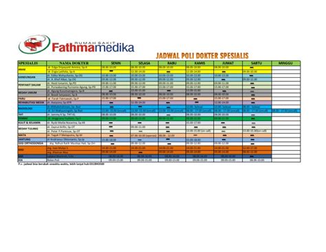 Jadwal Dokter Rsfm Pdf Pdf