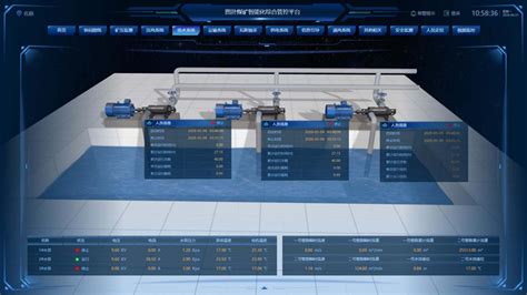 介绍一款轻量型 Web Scada 组态软件组态软件web版本 Csdn博客 介绍一款轻量型 Web Scada 组态软件组态软件web版本 Csdn博客