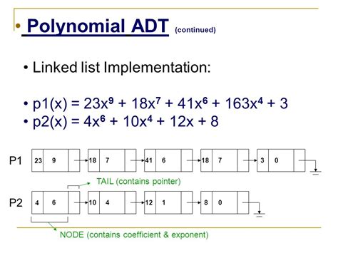 Know More Algorithm For Polynomial Addition Using Linked List In Data Structure Latest Update