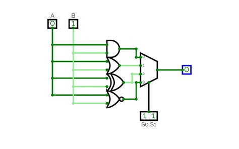 Circuitverse Basic Logic Unit Circuit