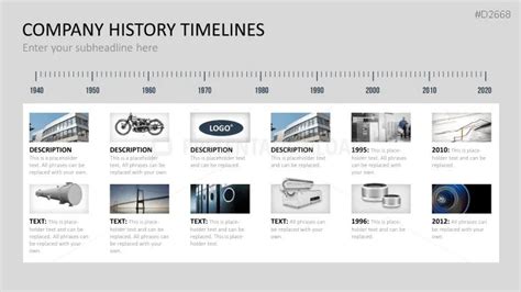 PowerPoint Timeline Template For Company Histories History