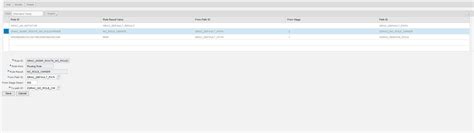 Solved Grc Ac Role Removal Without Role Owner Approvals Sap Community