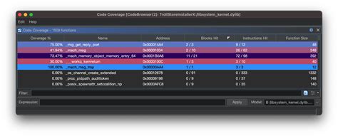 Visualizing IOS Code Execution Signal