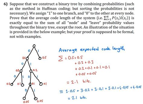 solved 6 suppose that we construct a binary tree by