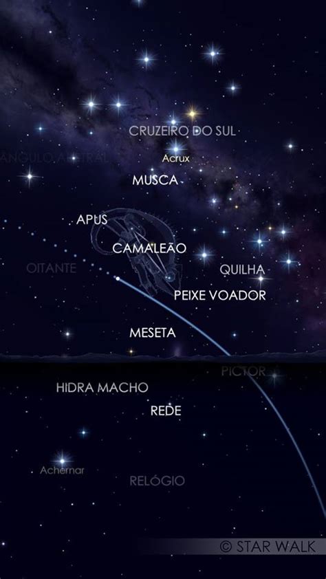 Наблюдения в телескопы в Воронеже Блокировка инстаграм ворвалась в чат пока мы тут тихонечко