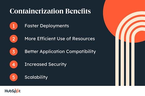 Containerization In Devops The Complete Guide