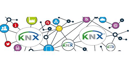 Knx Vs Matter Interoperability And Smart Home Knx Australia National