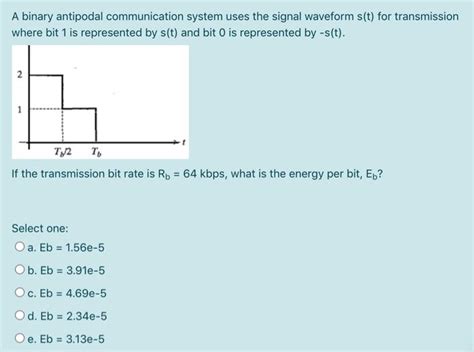 Solved A Binary Antipodal Communication System Uses The Chegg Com