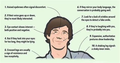 How To Know If Someone Is Lying Wrytin
