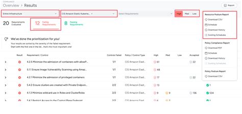Findings Sysdig Docs