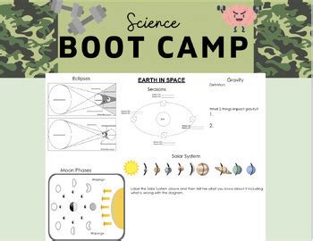 Earth In Space Concept Map Review Science Boot Camp By Graff Science Boot Camp