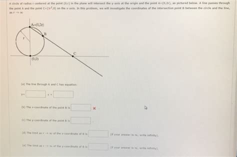 solved a circle of radius r centered at the point 0 r in