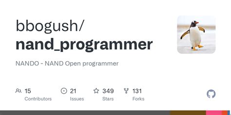 Github Bbogushnandprogrammer Nando Nand Open Programmer