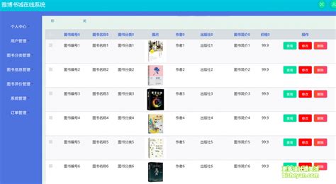 Java毕业设计源码下载基于javassm图书商城管理系统 毕设网 计算机毕业设计源码毕业设计成品论文下载网