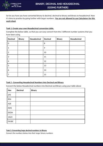 data representation binary and hexadecimal ks4 teaching resources