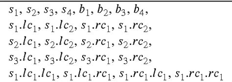 Character Composition Model With Convolutional Neural Networks For
