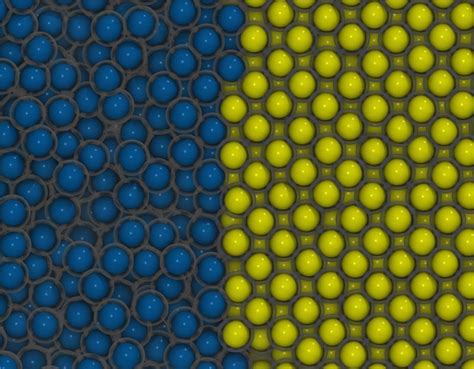 Trung Nguyen On Linkedin Selfassembly Moleculardynamics Modeling